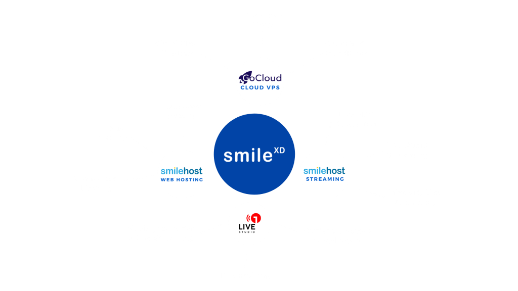 Company Profile – smile XD , We Create a Digital Experience